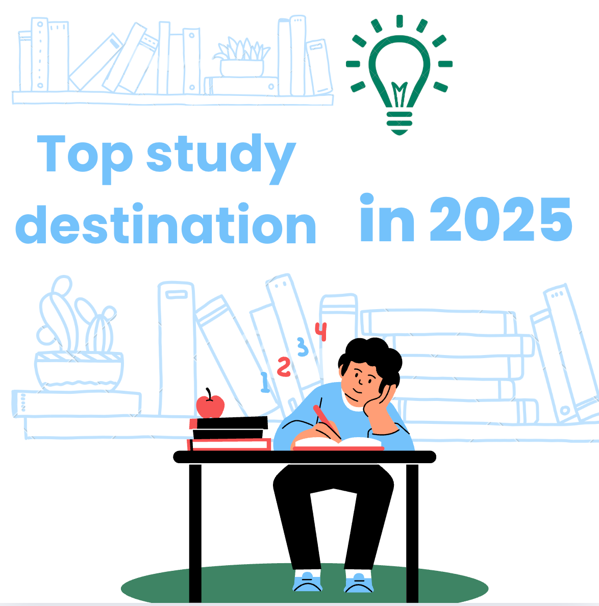 The Top Destination For Nepali Students Studying Abroad In 2025